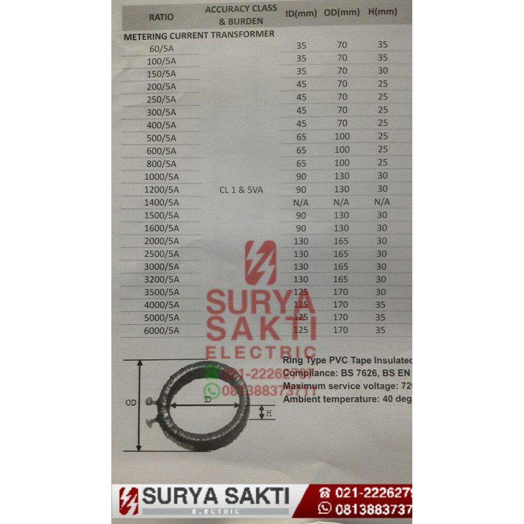 Jual *pertukangan* CT ring 800/5A current transformer 800a 800 a bulat ...
