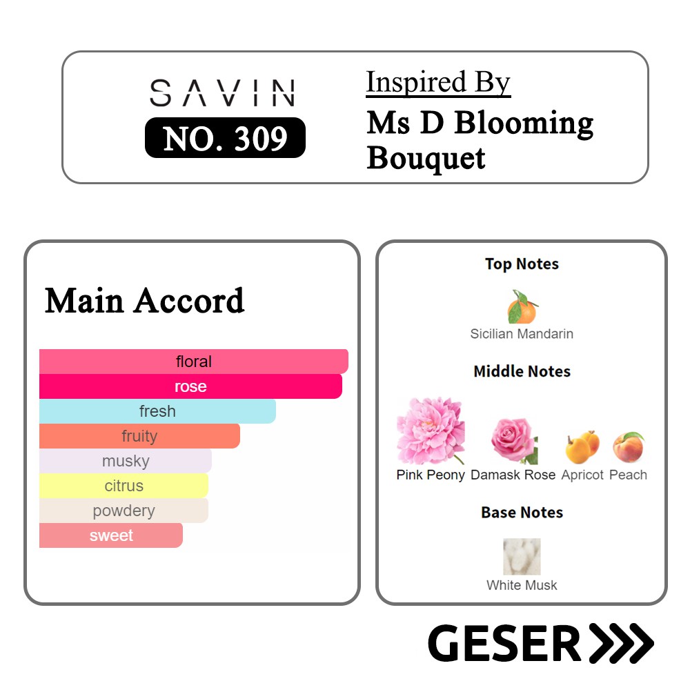 Jual SAVIN PARFUM No. 309 BLOOMING BOUQUET | Shopee Indonesia