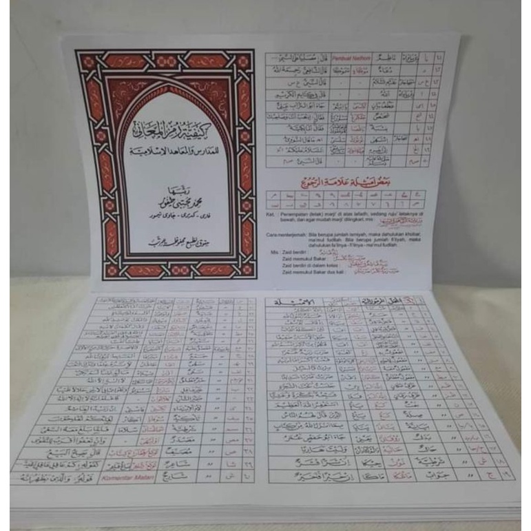 Jual Rumus Rujuk Makna / Rumus Cara Menulis Pegon | Shopee Indonesia