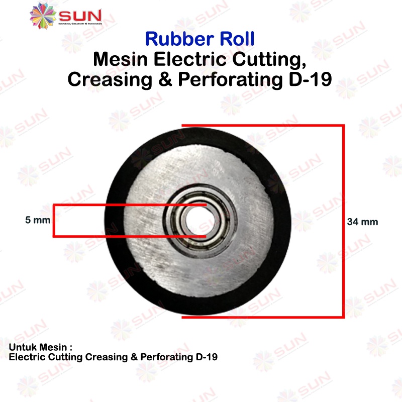 Jual Spare Part Mesin Garis Lipat / Mesin Garis Potong Putus-putus ...