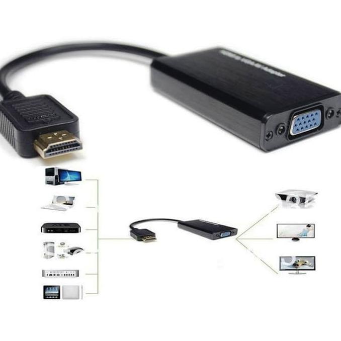 Jual Kabel Hdmi Ke Vga Female To Lcd Tv Proyektor Converter Laptop Pc ...