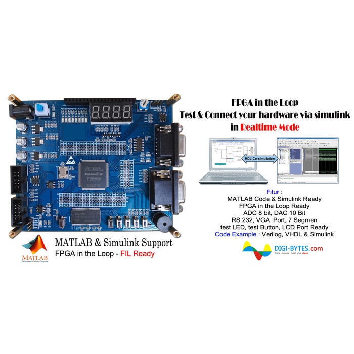 Jual FPGA ALTERA CYCLONE 4 - FULL MATLAB SUPPORT | Shopee Indonesia