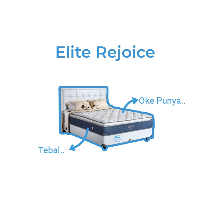 Jual Kasur Elite Springbed Rejoice Springbe Surabaya Malang | Shopee ...