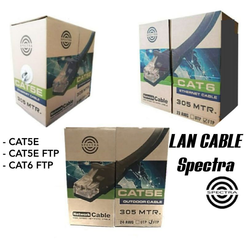 Jual Kabel LAN UTP STP FTP Spectra CAT5E CAT6 Indoor Outdoor Gigabit 1 ...