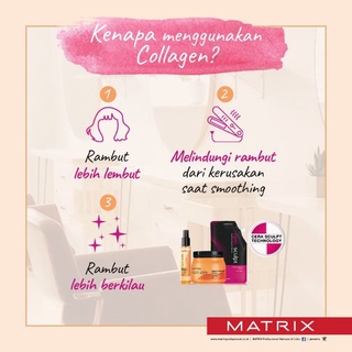 Jual Matrix Mini Opti Straight 125ml x 2 Matrix Smoothing Matrix Obat ...