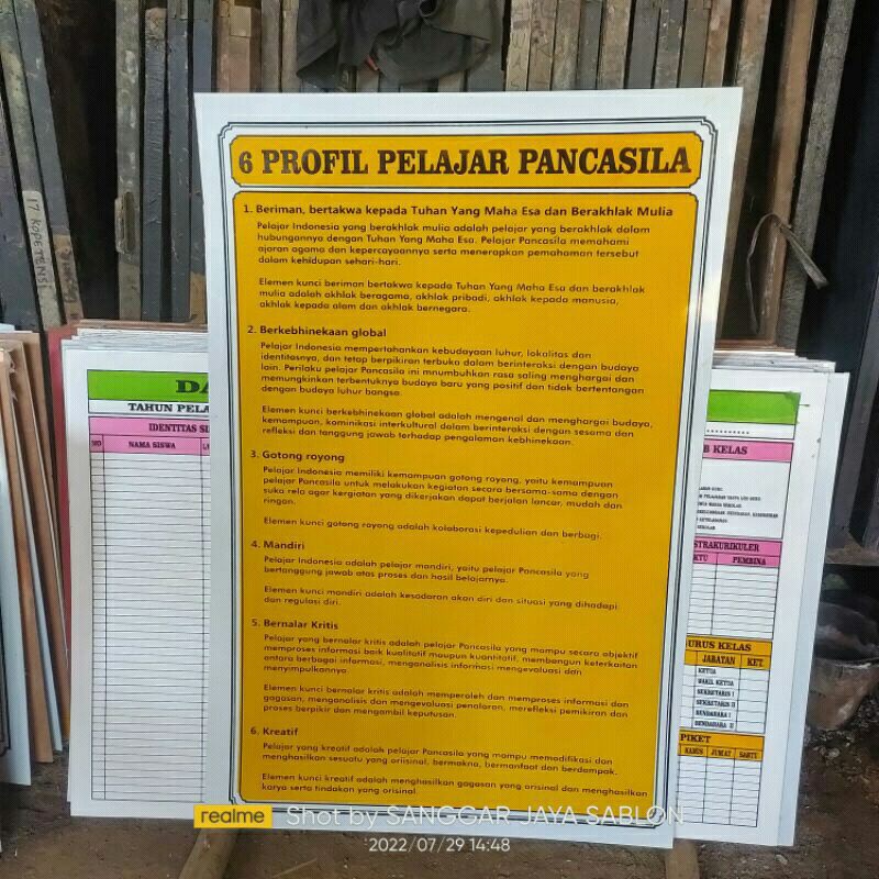Jual Profil pelajar pancasila (papan data) | Shopee Indonesia