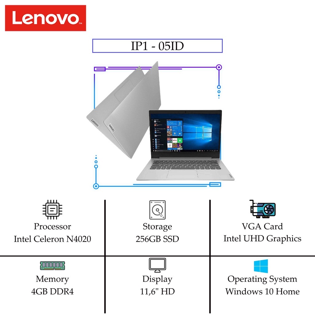 Jual Laptop Lenovo IP slim 1 - 05id N4020 RAM 4GB SSD 256GB Super Fast ...