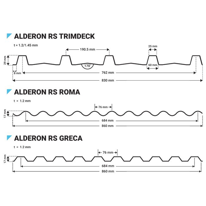 Jual Atap Upvc Alderon RS Termurah - material bahan bangunan - atap ...