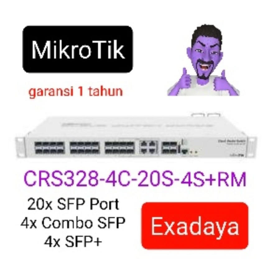 Jual Mikrotik CRS328-4C-20S-4S+RM , Cloud Router Switch 24 Gigabit 4 ...