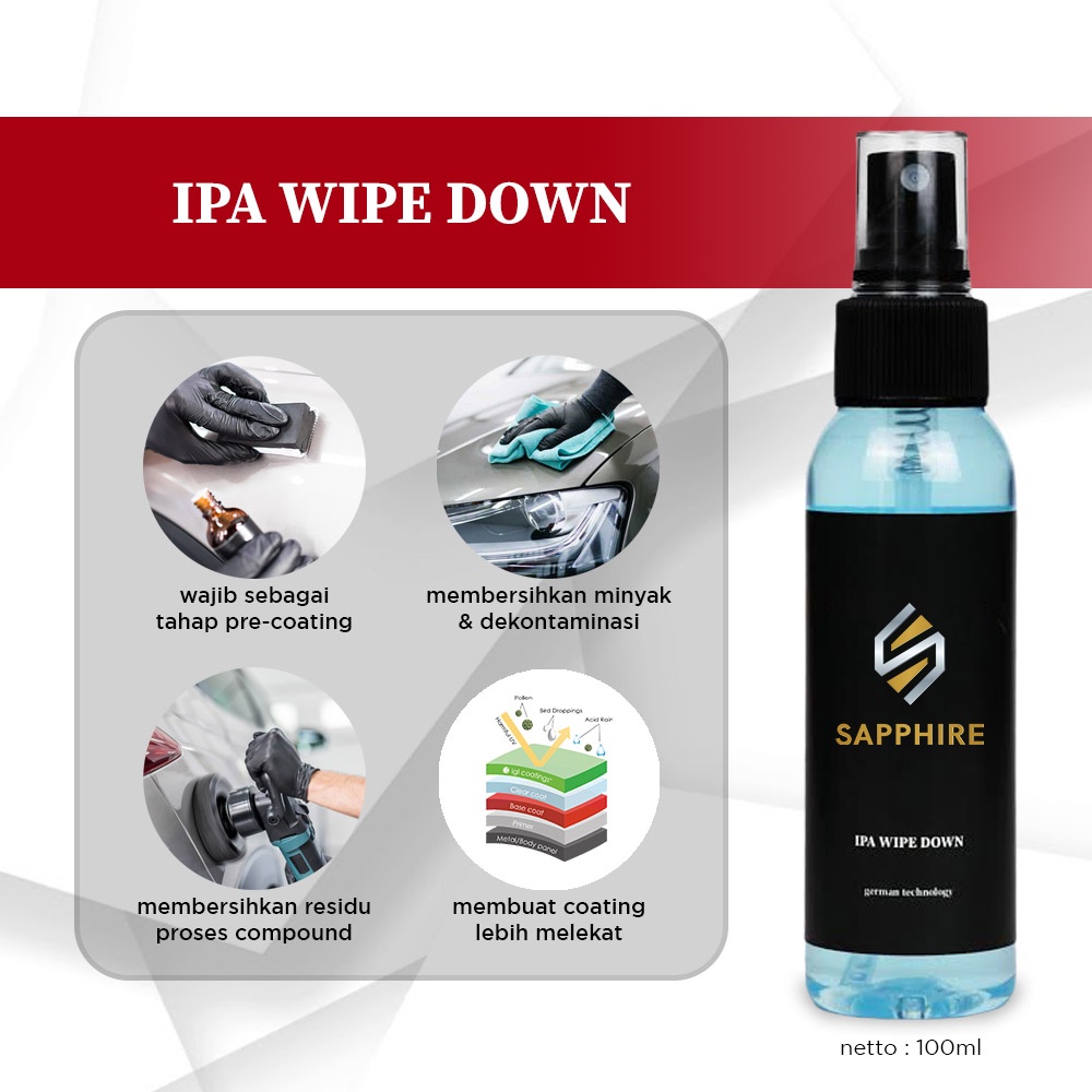 Jual IPA WIPE DOWN by Sapphire | German Technology Premium Pre Coating ...