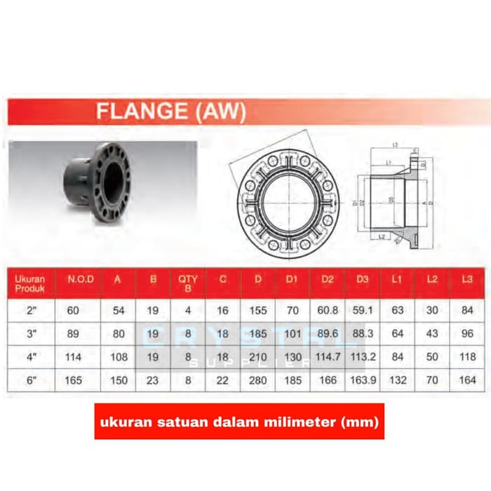 Jual FLANGE RUCIKA 3" inch PVC AW | Shopee Indonesia