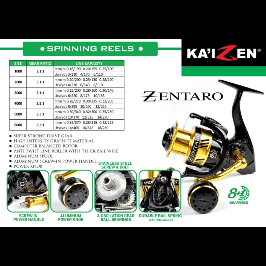 Jual Katrol Pancing Kaizen Zentaro 6000 Rill Rel Rell | Shopee Indonesia