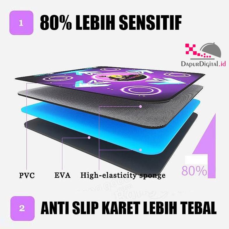 Jual Karpet PIU Dance pad Pump it Up utk PC+Musik (KODE 3095) | Shopee ...