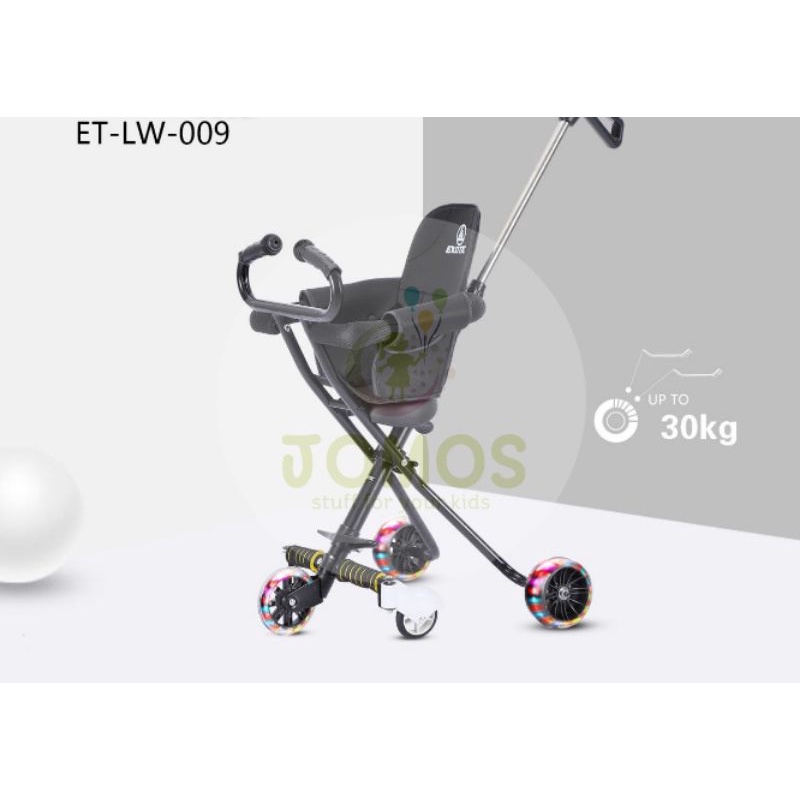 Jual STROLLER EXOTIC MAGIC ET - LW 007/ LW 008/ LW 009/ LW 011/ LW 120 ...