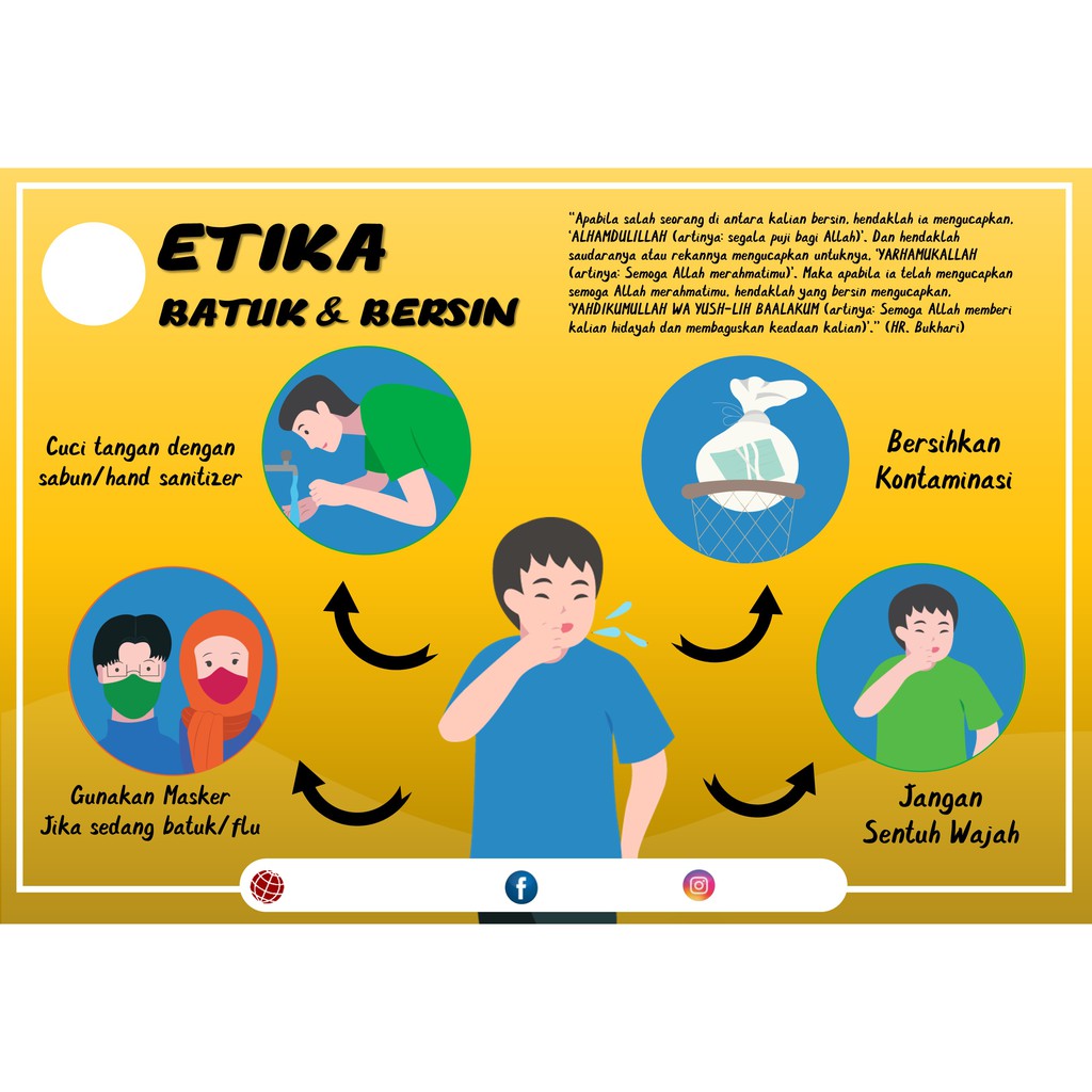 Jual Poster Etika Batuk Bersin dan Kelas Siaga C0v1D | Shopee Indonesia