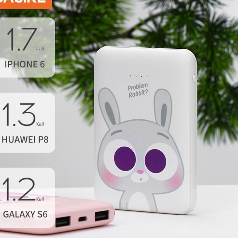 Jual Siap order PowerBank Mini Murah Power Bank Dual USB LED Fast ...