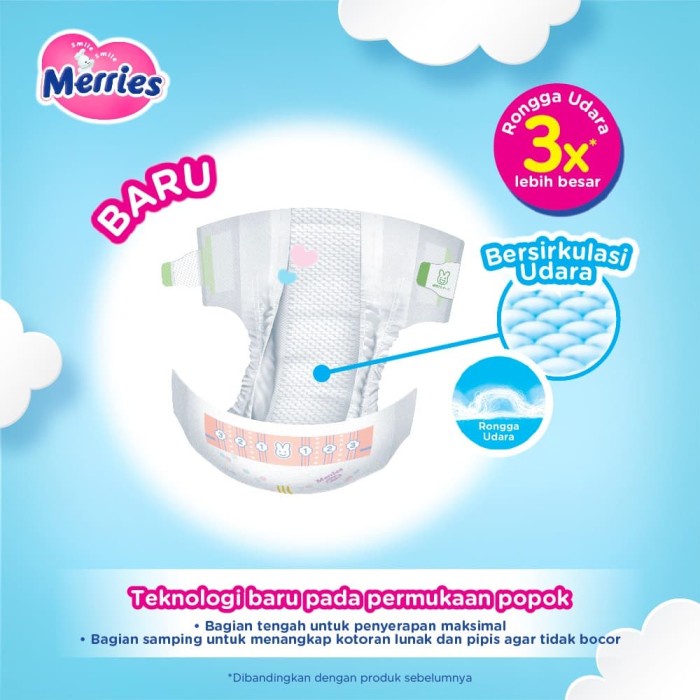 Jual Popok- Merries Premium Popok Bayi Perekat S 24 Twinpack -Popok ...