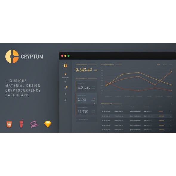 Jual Cryptum Luxurious Cryptocurrency Material Design - GPL | Shopee Indonesia