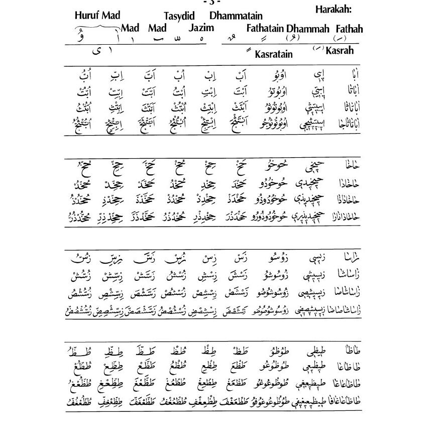 Jual Huruf-Huruf Al-Qur'an dan Harakahnya "Bck31au22т" | Shopee Indonesia