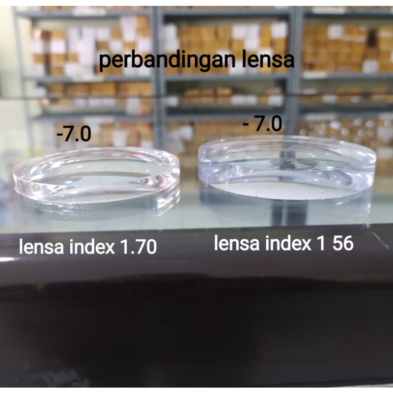 Jual Lensa Minus Kaca index 1.70 Dipertipis | Shopee Indonesia