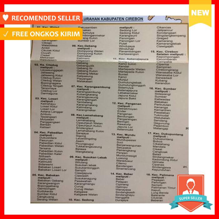 Jual PETA KABUPATEN CIREBON | Shopee Indonesia