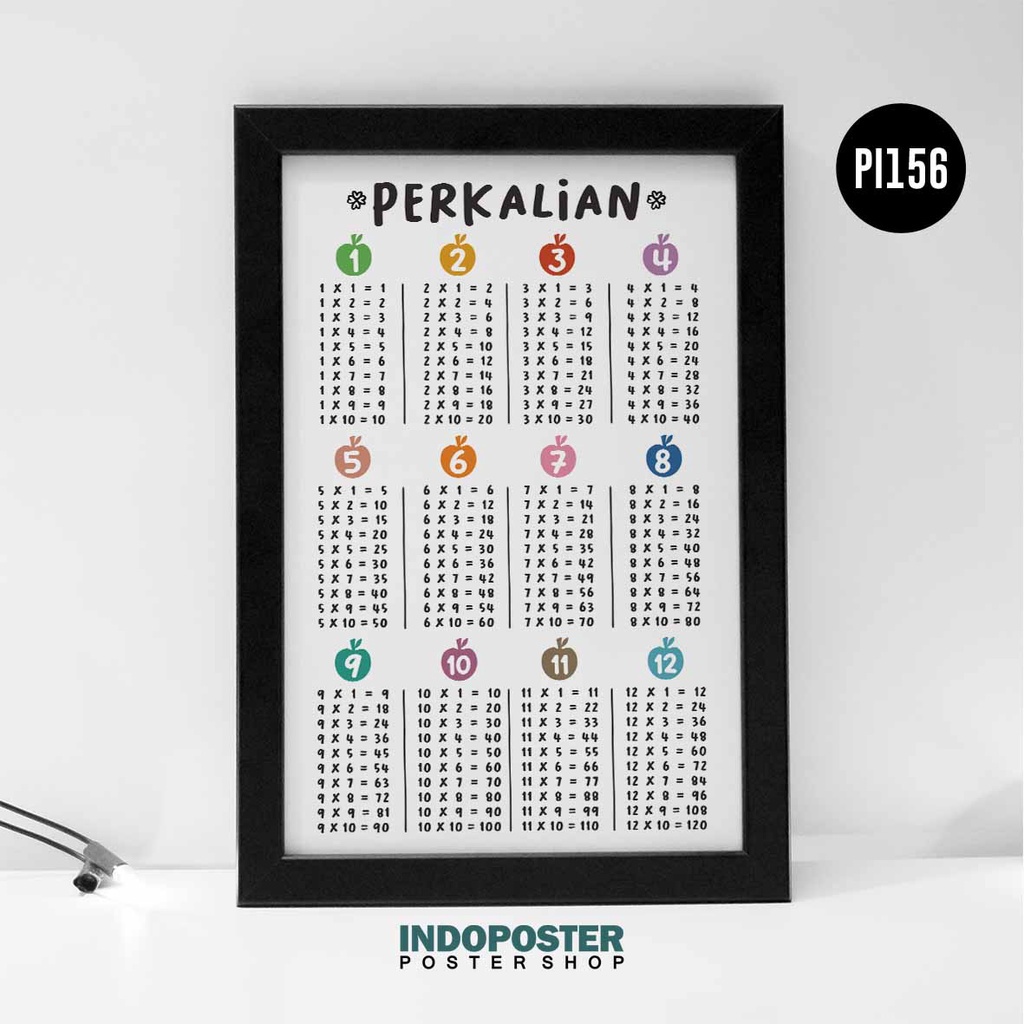 Jual Poster Pendidikan Tabel Perkalian Matematika Minimalis | Shopee ...