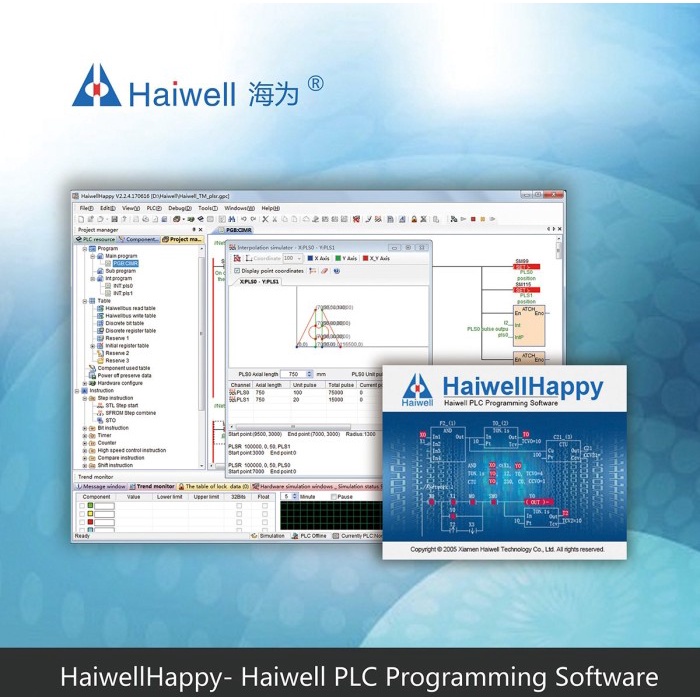 Jual Haiwell Software PLC HMI Scada | Shopee Indonesia