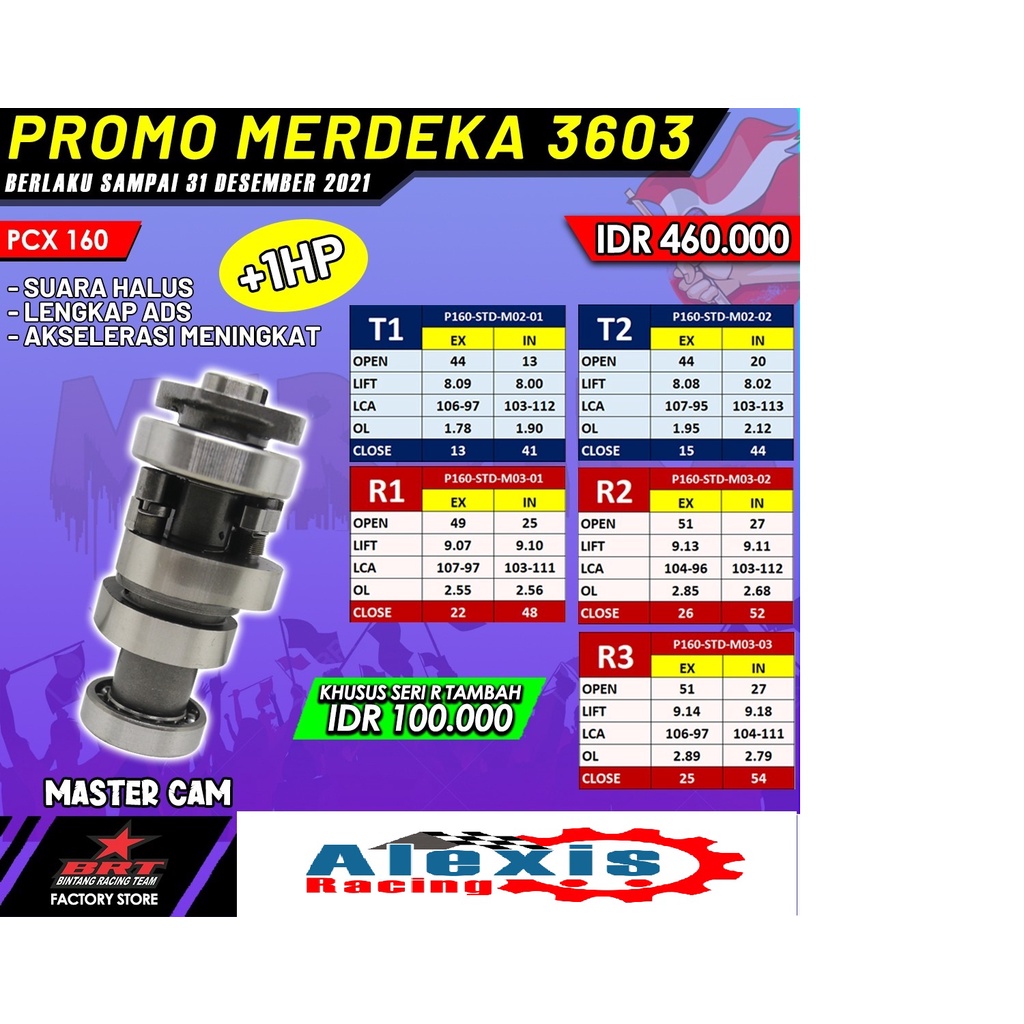 Jual Master Cam BRT Noken as PCX 160 ADV 160 Vario 160 ADS S3 T1 T2 R ...