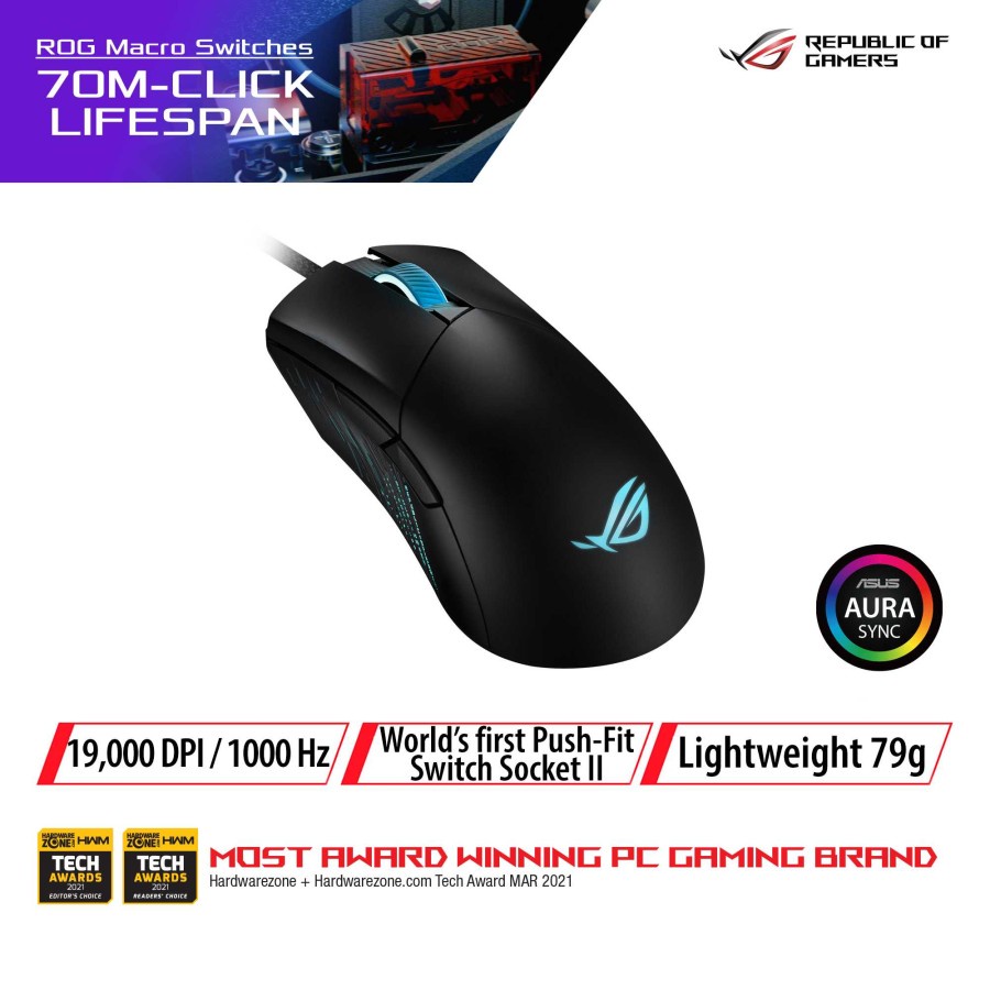 Jual Asus ROG Gladius III Classic Asymmetrical Gaming Mouse | Shopee ...