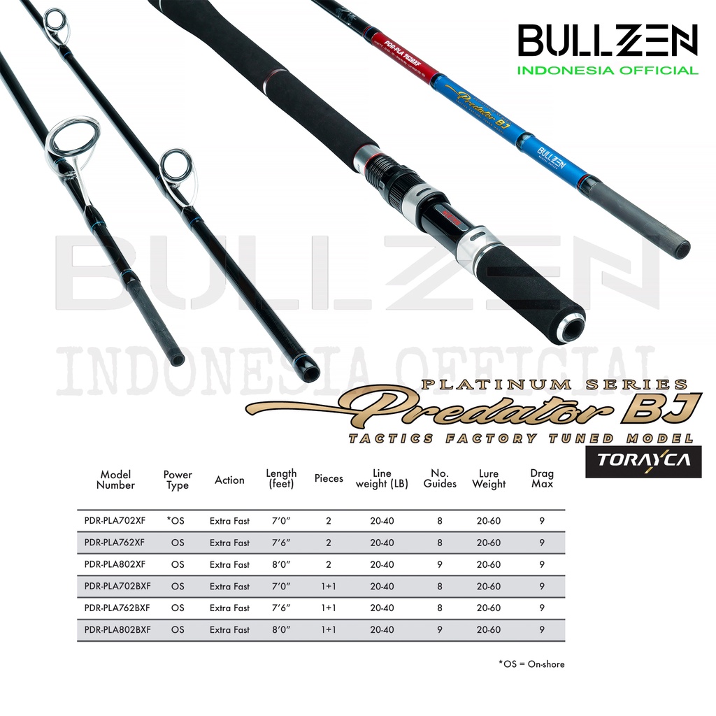 Jual Rod BULLZEN Predator Platinum BJ (Butt Join) 702/762/802 20-40 LBS ...