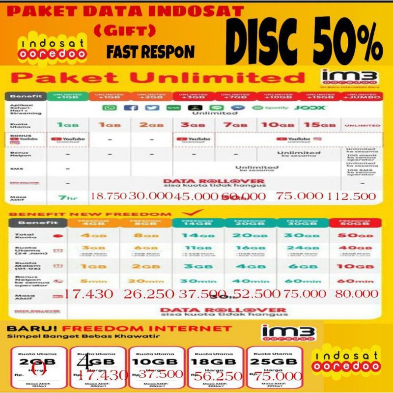 Jual Paket Kuota INDOSAT FULL KUOTA UNLIMITED FREEDOM COMBO Im3 Ooredoo | Shopee Indonesia