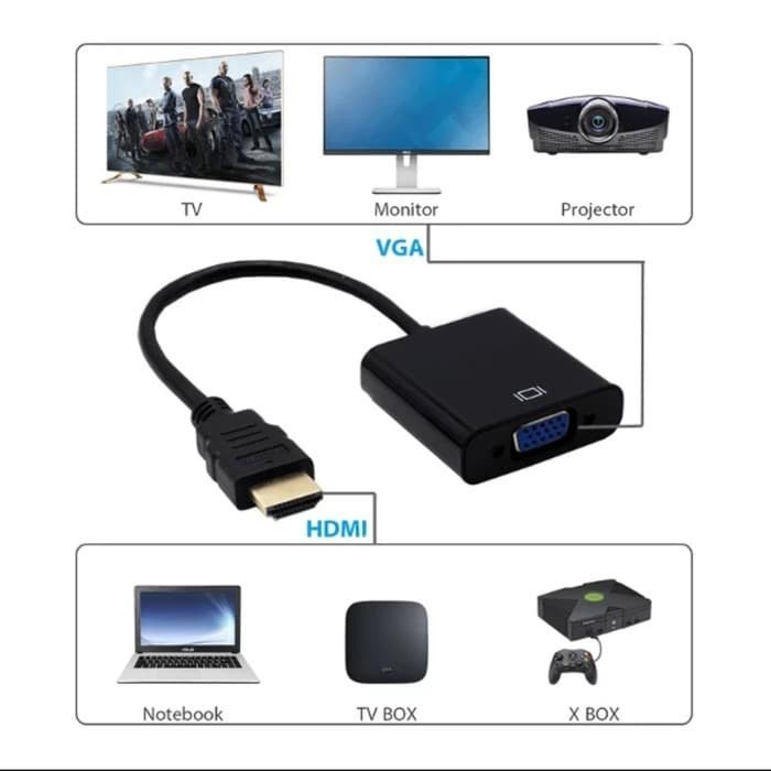 Jual Converter Kabel HDMI - VGA HQ / Konektor HDMI To VGA | Shopee ...