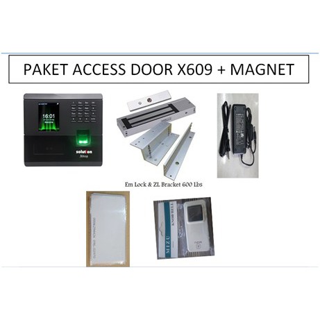 Jual Paket Access Door X609 / Paket Access Door Solution X609 + Magnet ...