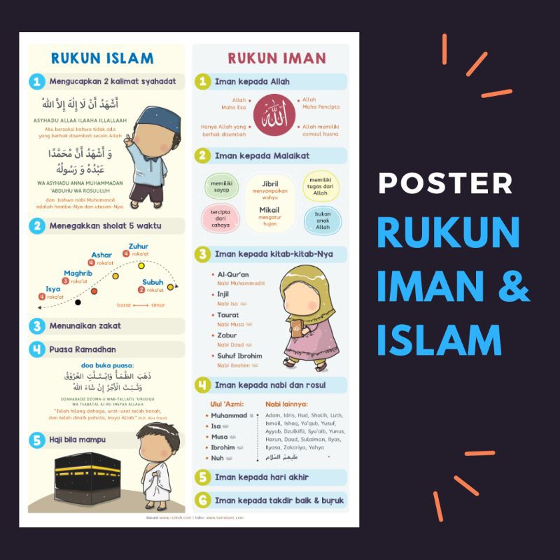 Jual Poster rukun iman dan Islam | Shopee Indonesia