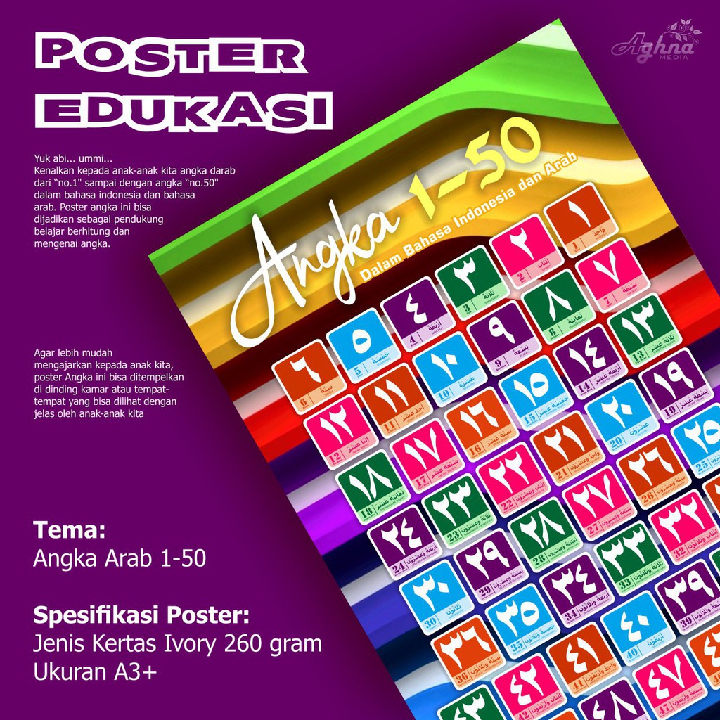 Jual POSTER DINDING EDUKASI - Poster Belajar Anak Seri mengenal angka ...
