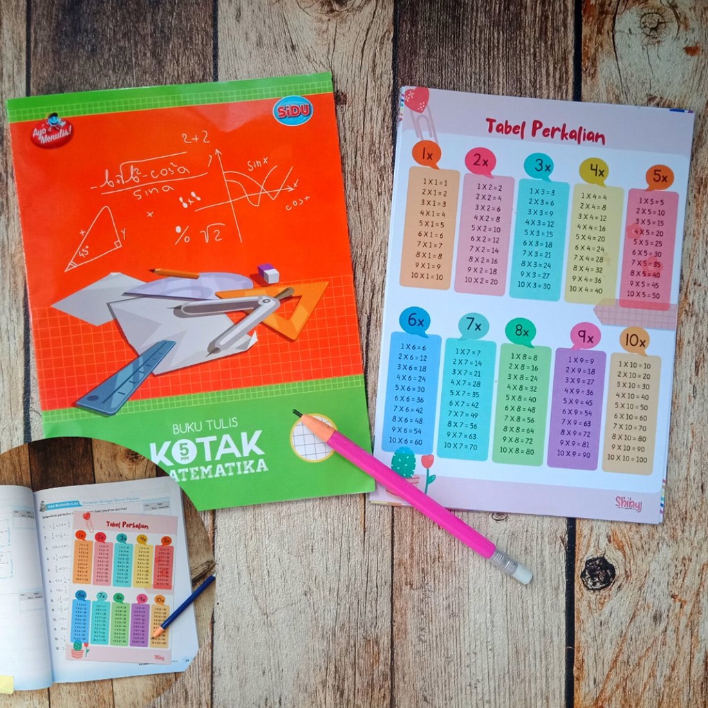 Jual Tabel Poster pembagian dan perkalian 1- 10 . 1-100 Alat bantu ...