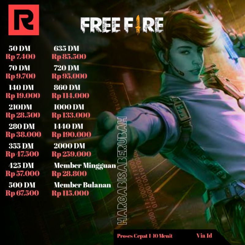 Jual DIAMOND FREE FIRE MURAH / DIAMOND FF (VARIAN KECIL) | Shopee Indonesia