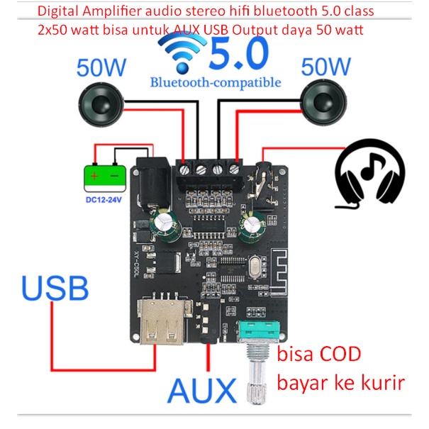 Jual Digital Amplifier audio stereo hifi bluetooth 5.0 class 2x50 watt ...