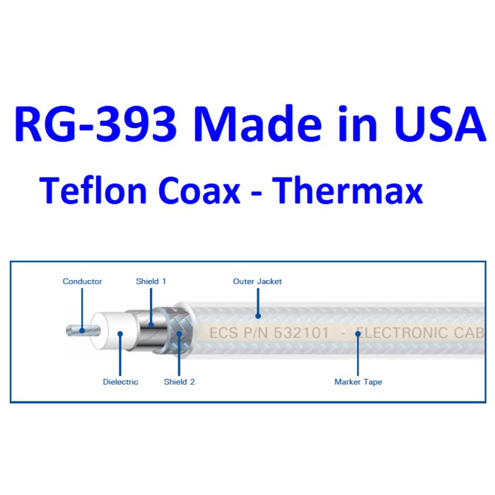 Jual Thermax Coaxial Cable, PTFE, 50 Ohm, M17/127 - RG393 RG-393 ...
