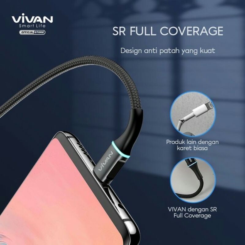 Jual (VIVAN) KABEL DATA IPHONE USB LIGHTNING 2.4A QUICK CHARGE iPhone 6 ...