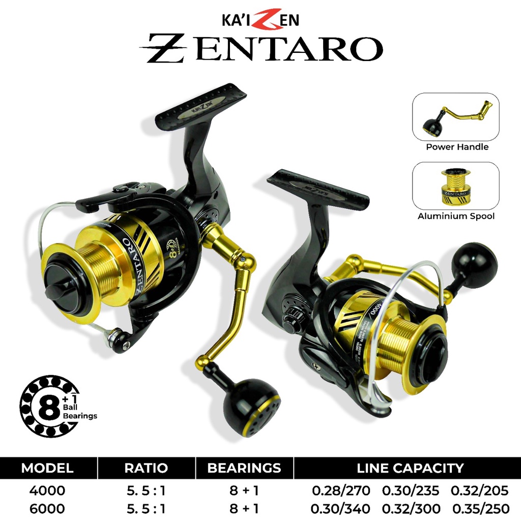 Jual REEL KAIZEN ZENTARO | Shopee Indonesia