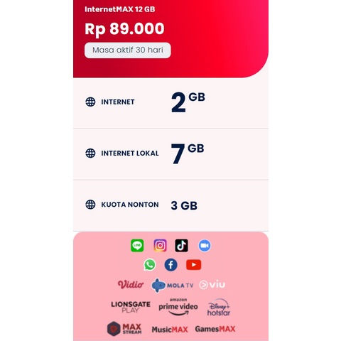Jual Kuota Telkomsel Internet Max, Eks. Unlimited Max | Paket Data ...
