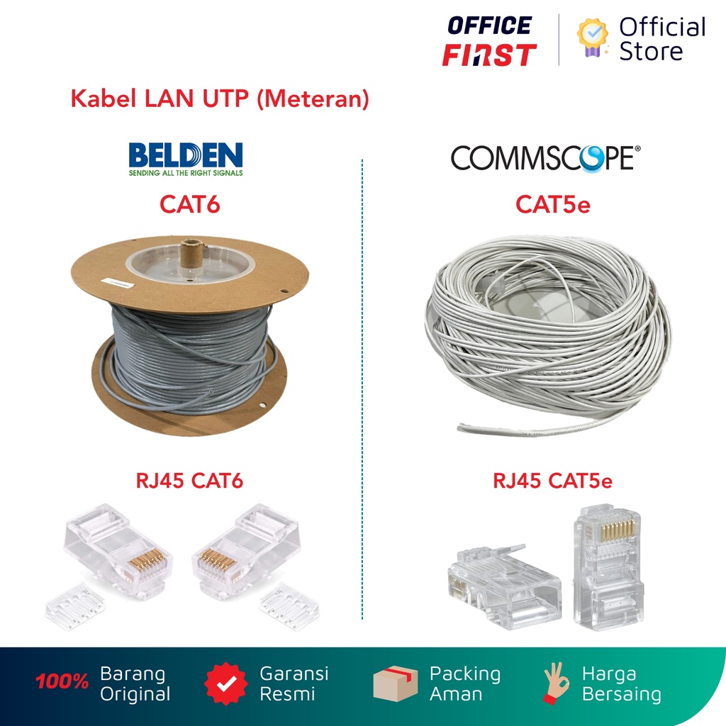 Jual Kabel LAN UTP Meteran CAT5e CAT6 plus Konektor RJ45 RJ 45 Bisa ...