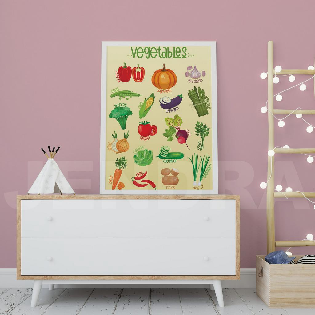 Jual POSTER EDUKASI ANAK | POSTER EDUKASI ANAK BUAH SAYUR | POSTER ... Jual POSTER EDUKASI ANAK | POSTER EDUKASI ANAK BUAH SAYUR | POSTER ...