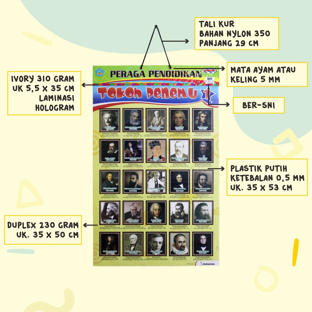 Jual Poster Edukasi Anak /Poster Anak Bingkai : Punakawan Pewayangan ...