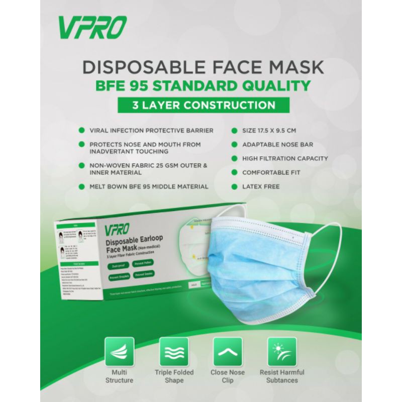 Jual Masker rumah sakit dokter - Penutup mulut anti debu | Shopee Indonesia