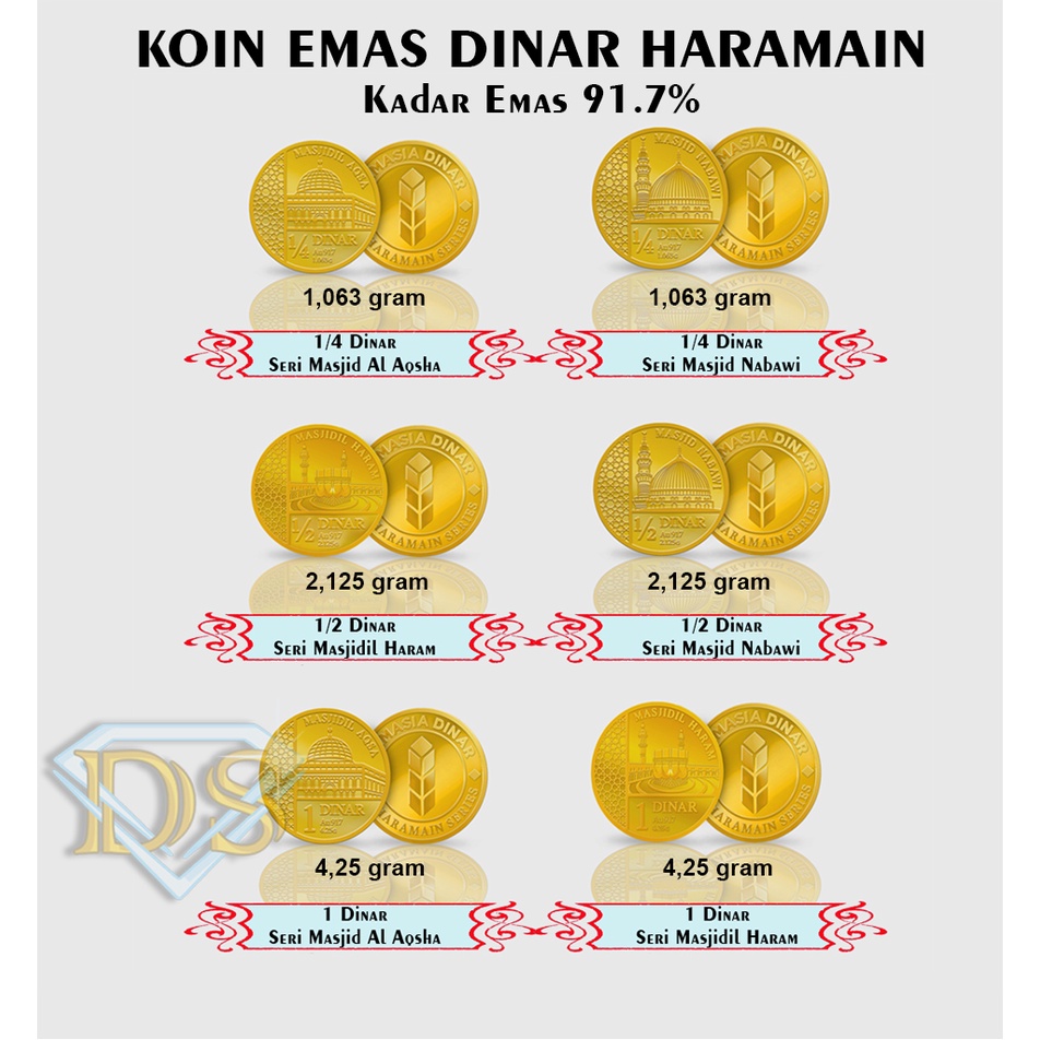 Jual Koin EMAS DINAR Tamasia Haramain Series Kadar Emas 91.7% | Shopee ...