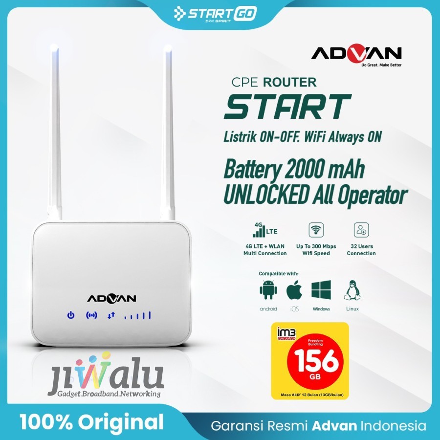 Jual MODEM ROUTER ADVAN CPE START MODEM WIFI WLAN 4G LTE UNLOCK ALL ...