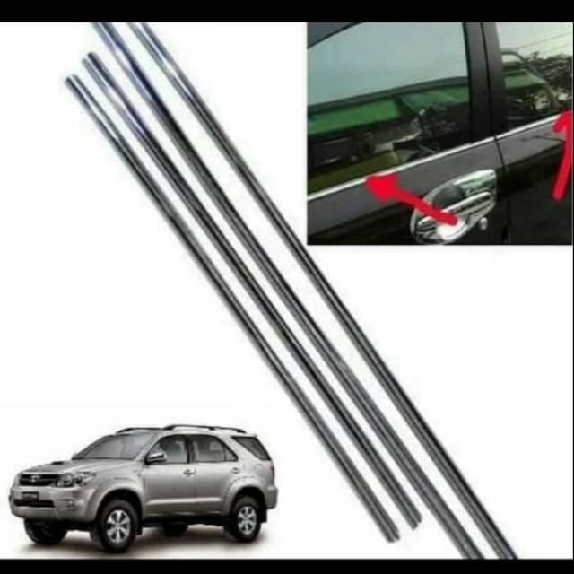 Jual List kaca samping Stainless Mobil Fortuner | Shopee Indonesia