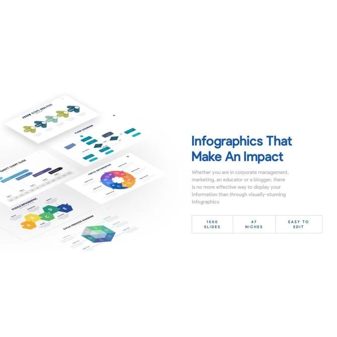 Jual Template Infographic / Infografis Power Point, Keynote | Shopee ...